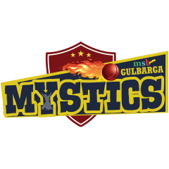 GM vs MD Live Score Today, Full Scorecard, Match Updates (Match 6 ...